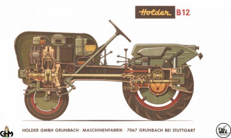 Holder B12 – MeinHolder