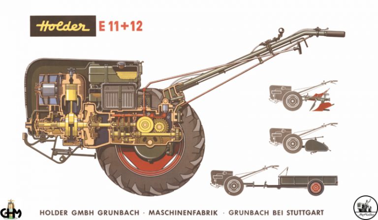 Holder E12 – MeinHolder