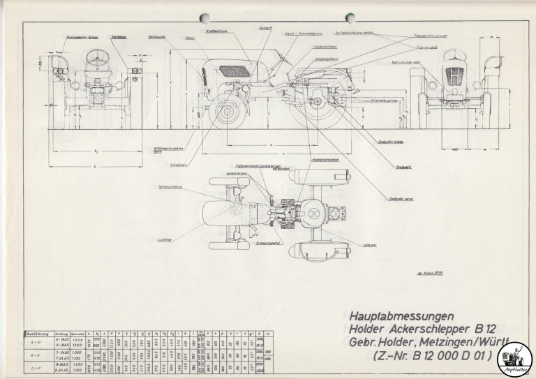 Holder B12 – MeinHolder